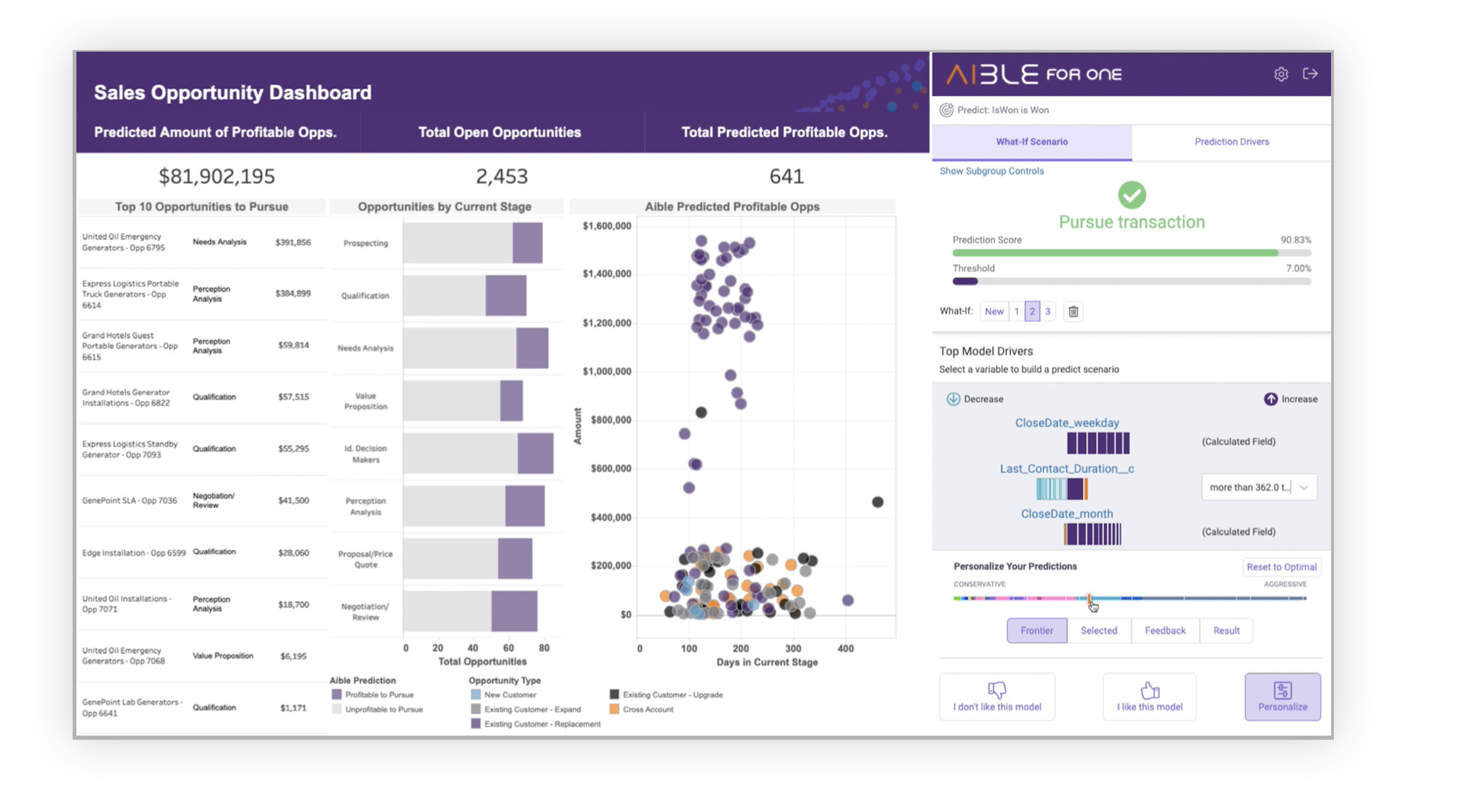 Aible - Interactive Tableau Workbook With Aible Extension Aible - Interactive Tableau Workbook With Aible Extension